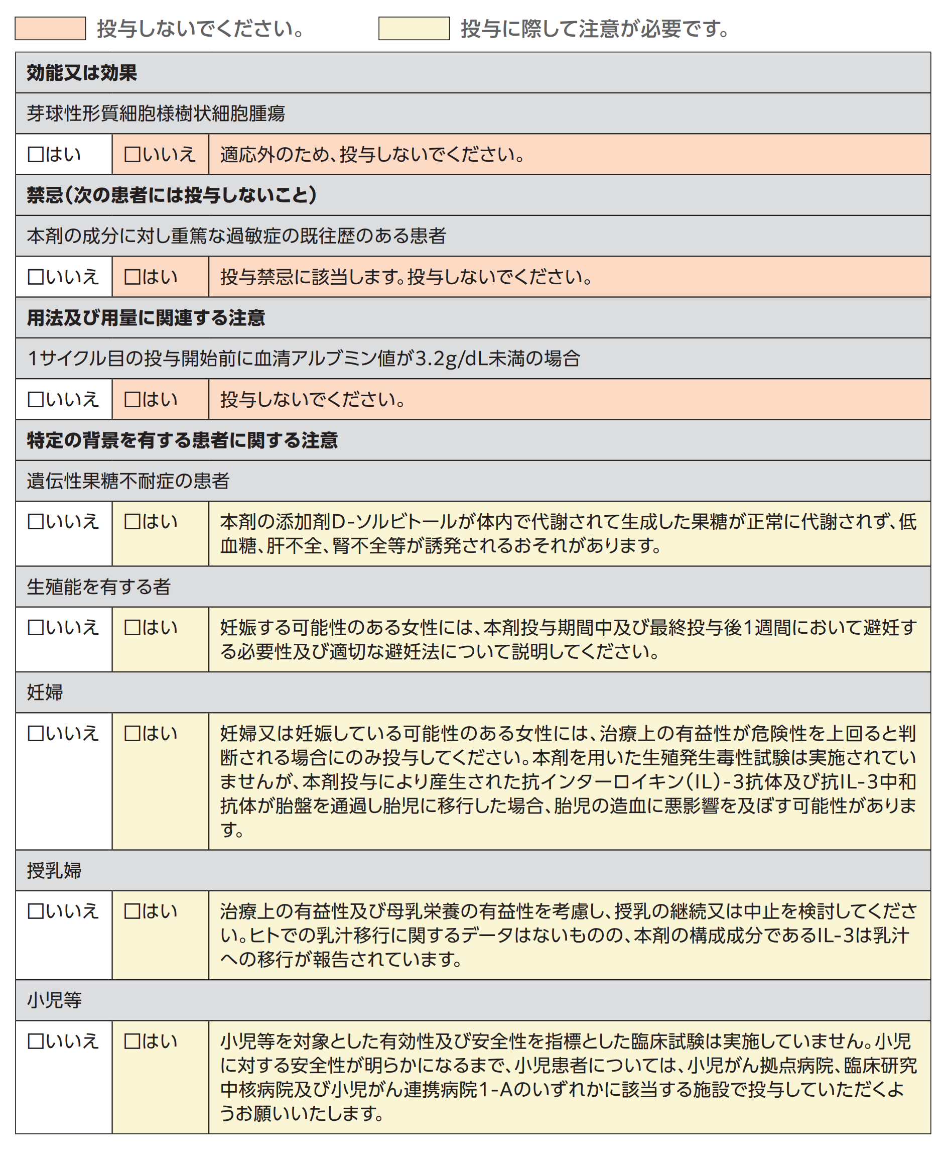 適正な患者選択・患者への説明と同意取得｜適正使用ガイド｜エルゾンリス®点滴静注1000μg｜製品一覧｜日本新薬株式会社