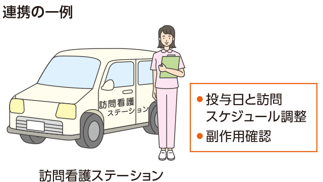 在宅・通院治療でビルテプソ®を投与する医療従事者の方へ｜ビルテプソ®点滴静注250mg｜製品情報－製品一覧｜日本新薬株式会社