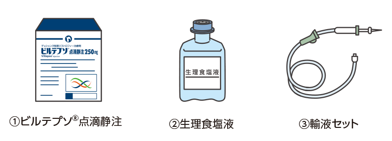 在宅・通院治療でビルテプソ®を投与する医療従事者の方へ｜ビルテプソ®点滴静注250mg｜製品情報－製品一覧｜日本新薬株式会社