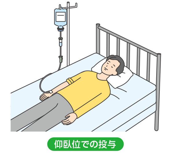 在宅・通院治療でビルテプソ®を投与する医療従事者の方へ｜ビルテプソ®点滴静注250mg｜製品情報－製品一覧｜日本新薬株式会社