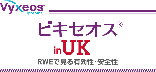 ビキセオス® in UK - RWEで見る有効性・安全性 -｜ビキセオス®配合静注用｜製品情報－製品一覧｜日本新薬株式会社